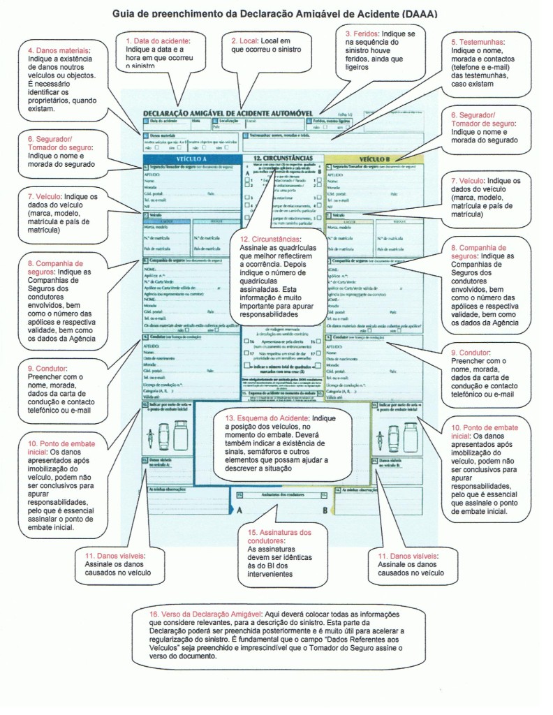 Como participar - Segurexpert